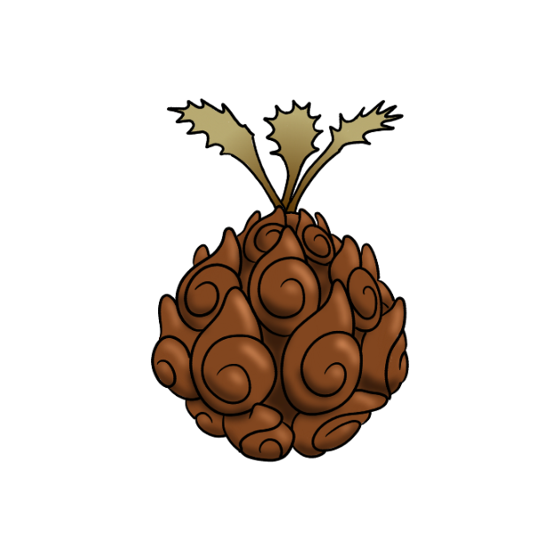 Devil Fruit Encyclopedia - Zoan